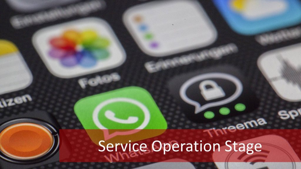 The Value of ITIL Service Operation to IT Businesses