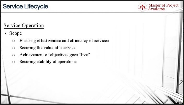 The Value of ITIL Service Operation to IT Businesses