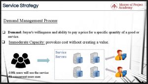Are You On Top of the ITIL Demand Management Process?