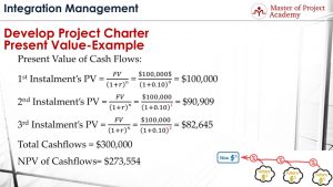 Which Economic Model Will Work Best For Your Project Selection?