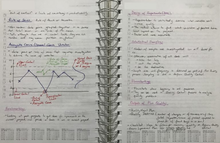 PMP Certification | Tip to Toe My PMP Certification Success Story ...