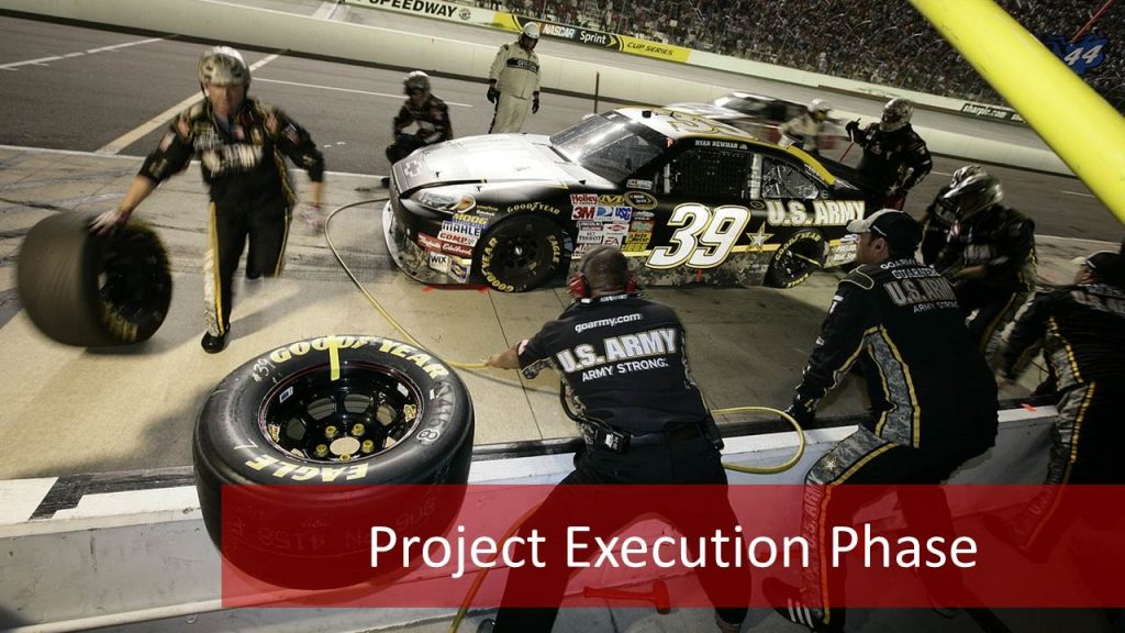 Project Execution: How Well Do You Know the Executing Process Group?