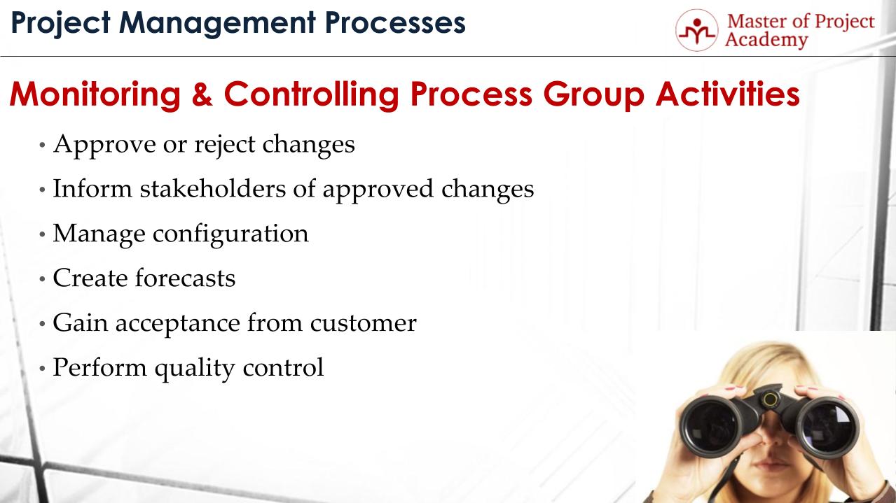 Project Monitoring & Controlling | 16 Best Practices