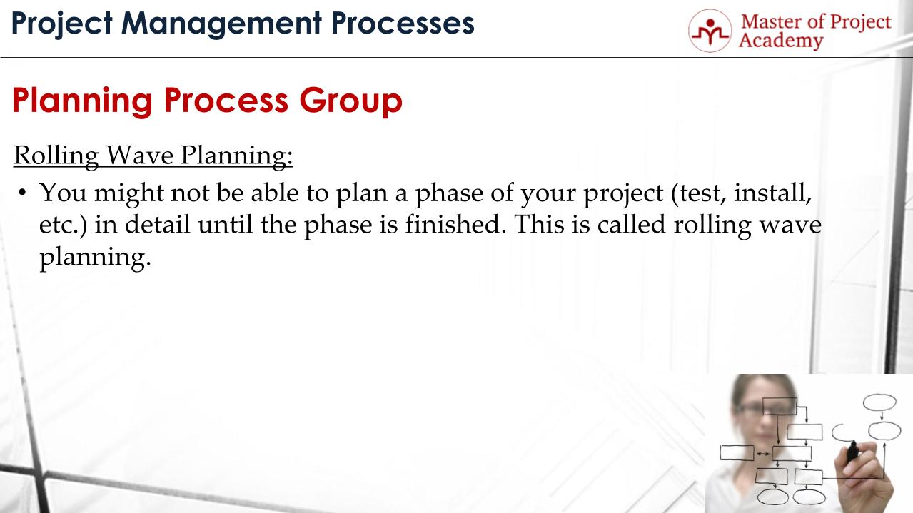 Vital Role of the Planning Process in Project Management