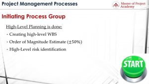 Project Initiation | The Ultimate Checklist for Initiating Process Group