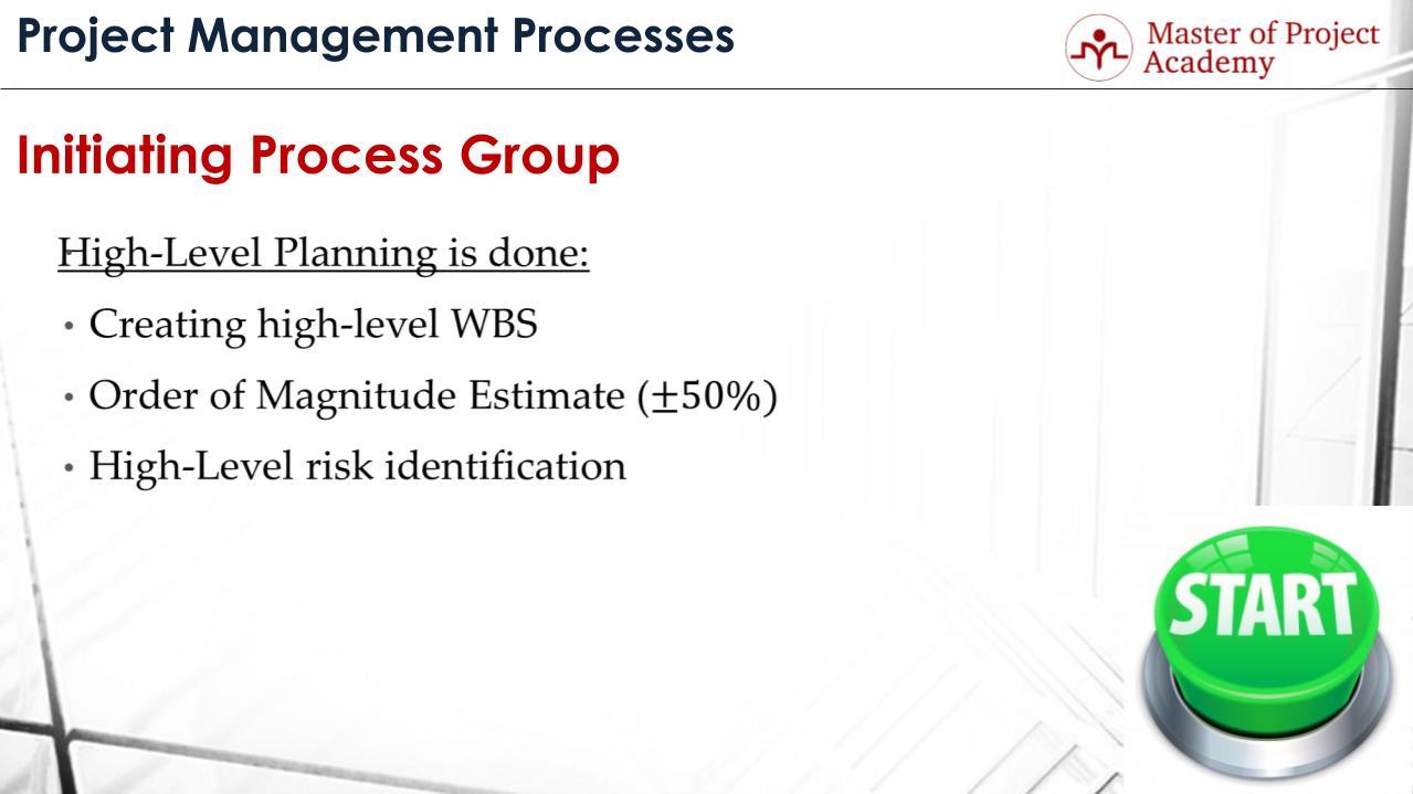 Project Initiation | The Ultimate Checklist for Initiating Process Group