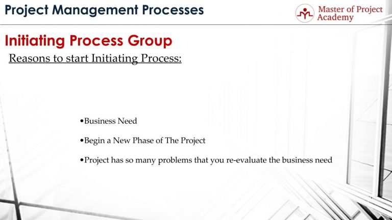Project Initiation | The Ultimate Checklist for Initiating Process Group