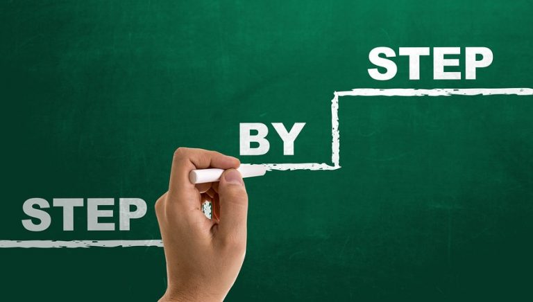Develop Project Management Plan: Learn The Process Step by Step