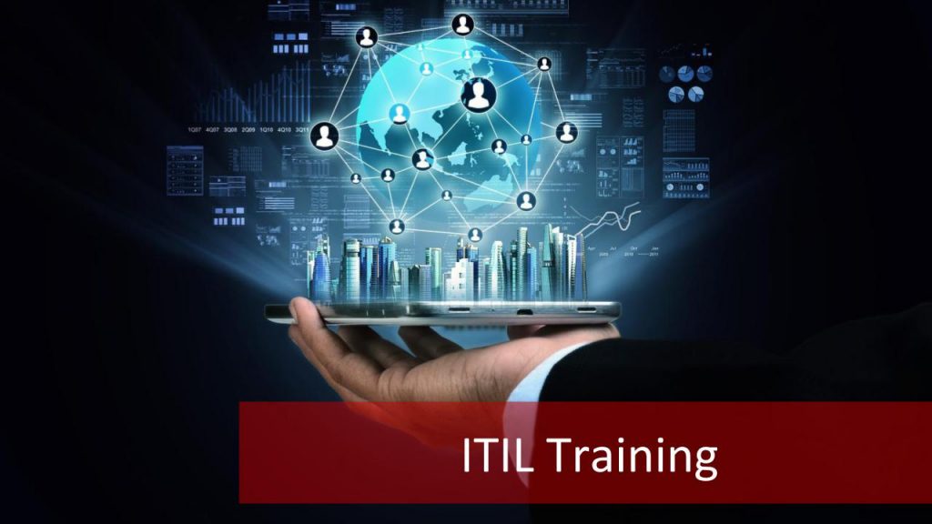 2025 ITIL Training: Read This Before You Enroll in an ITIL Training