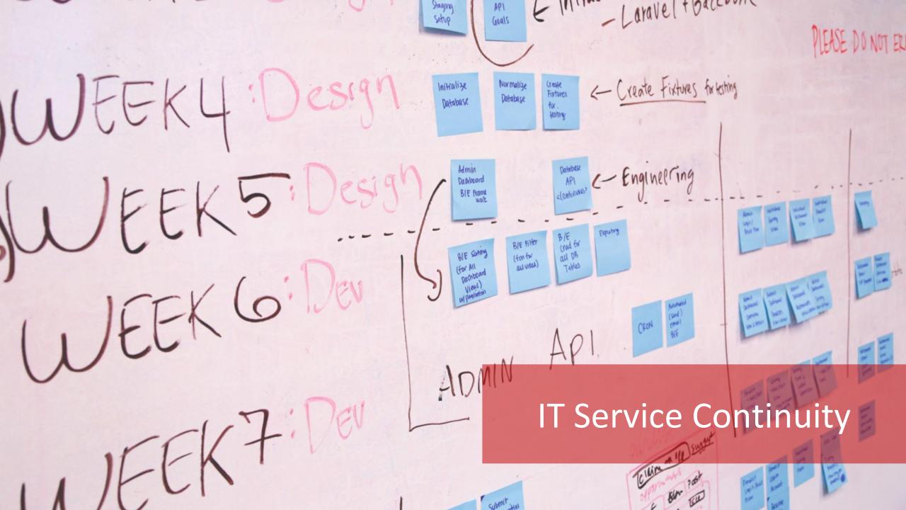Service Continuity Management: Ensure the Lasting Quality of IT Services