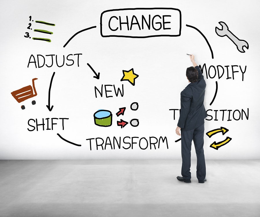 Change Management Plan Don t Be Afraid Of A Change Control It 