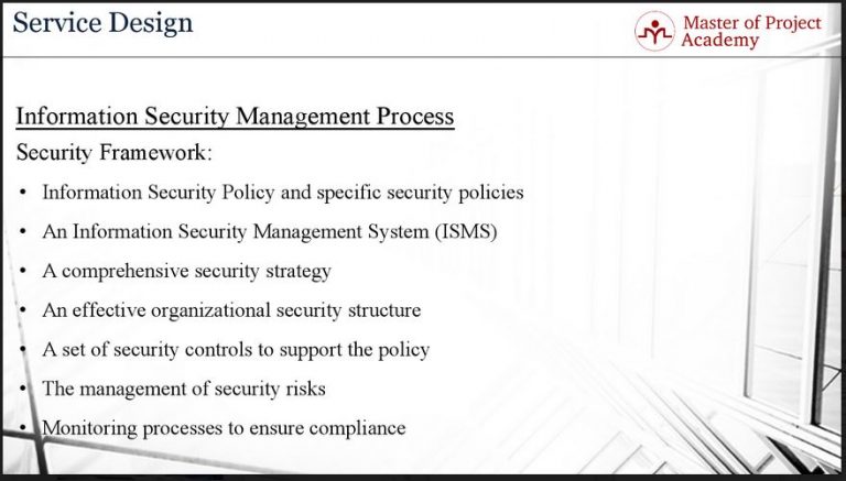 Information Security Management: The Full Brief