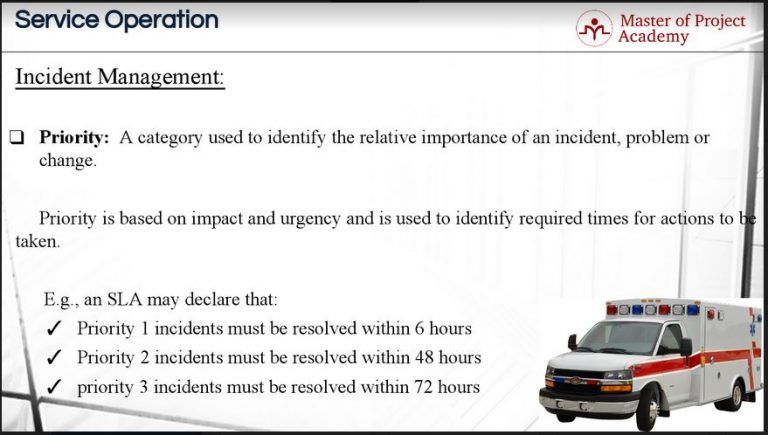 2025 ITIL Incident Management: 7 Terms You Need to Know