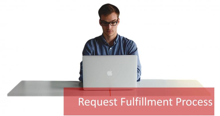 5 Objectives of ITIL Request Fulfillment Process - 2025 Update