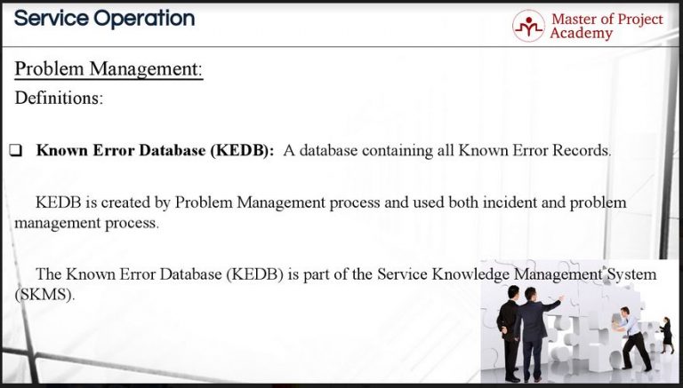 ITIL Problem Management Process: 4 Definitions You Need to Know