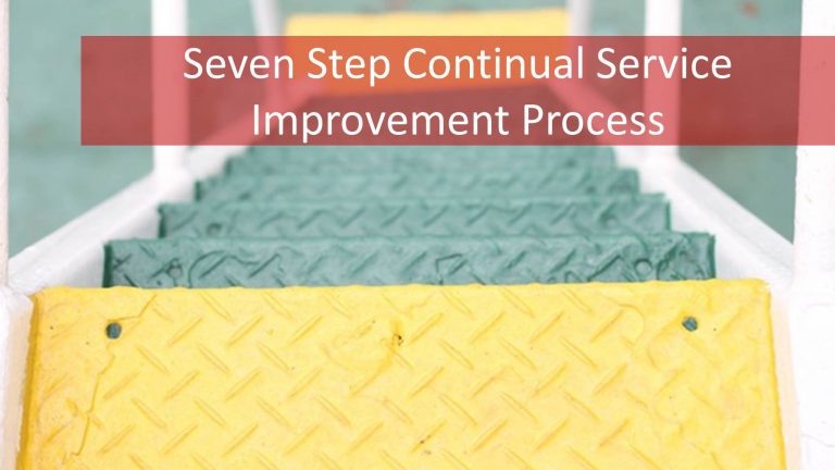 7 Steps to Continuous Improvement of IT Services