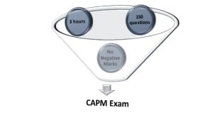 2022 CAPM Certification Requirements: Are You Eligible for CAPM exam?