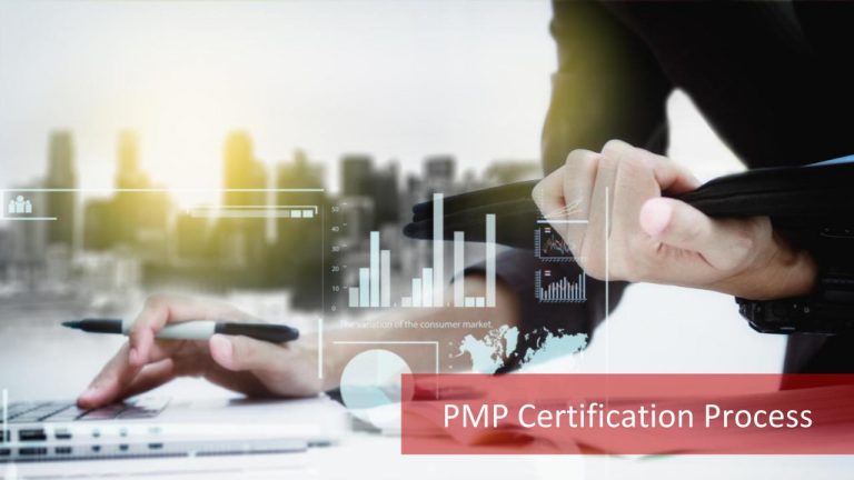 2024 PMP Certification Process - 3 Steps of PMP Certification Process