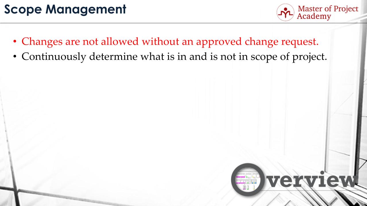 Scope Management: Transforming The Requirements Into The Scope