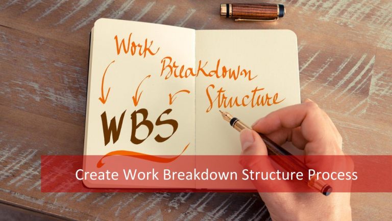 What Are The 4 Aspects of Work Breakdown Structure (WBS)?