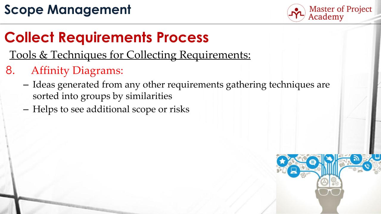 15 Tools & Techniques for Collect Requirements Process - 2025 UPDATE