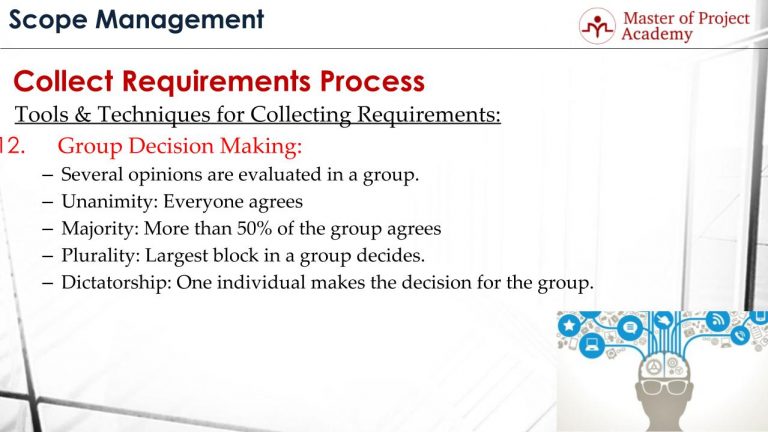 15 Tools & Techniques for Collect Requirements Process - 2025 UPDATE