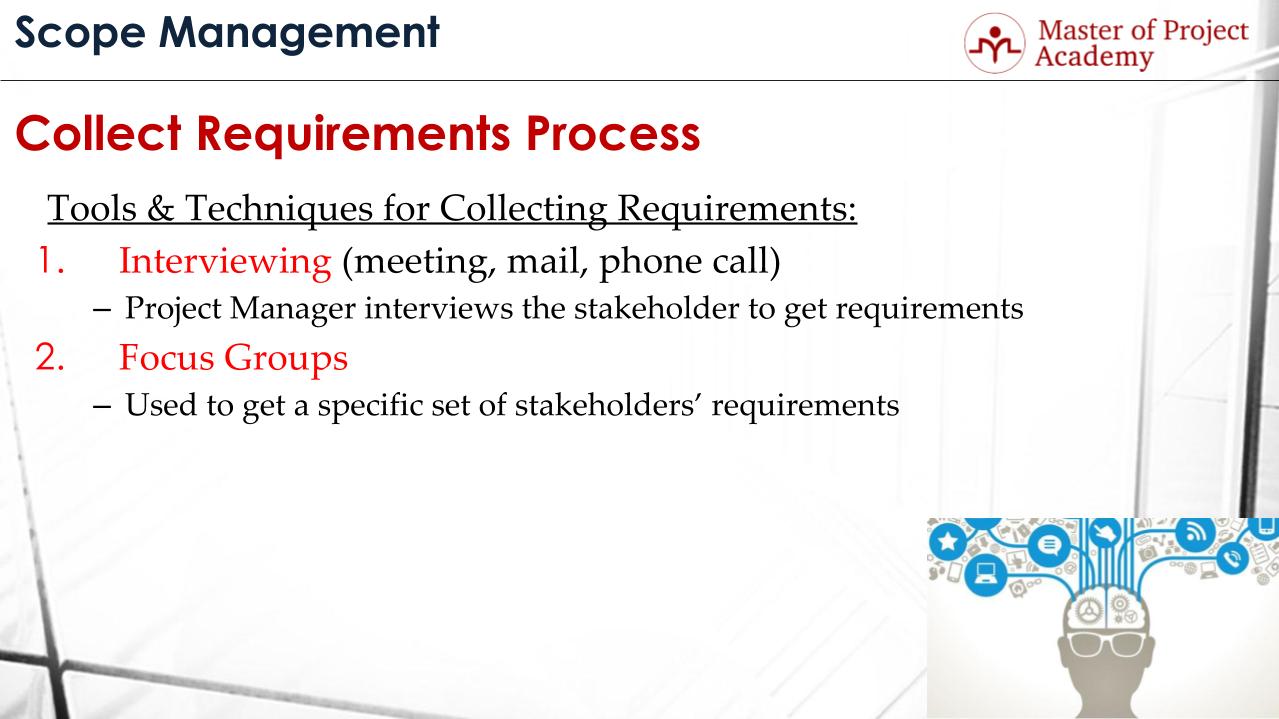 15 Tools & Techniques for Collect Requirements Process