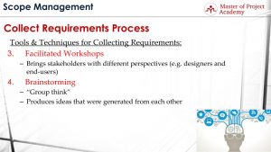 15 Tools & Techniques for Collect Requirements Process - 2025 UPDATE