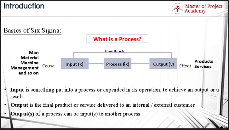 What is Six Sigma? A Complete Introduction to Six Sigma Principles 2022