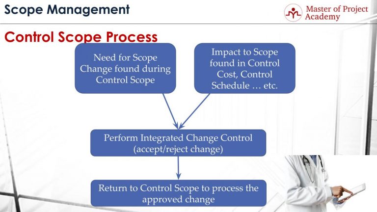 Scope Management: The 5 Steps of Control Scope Process