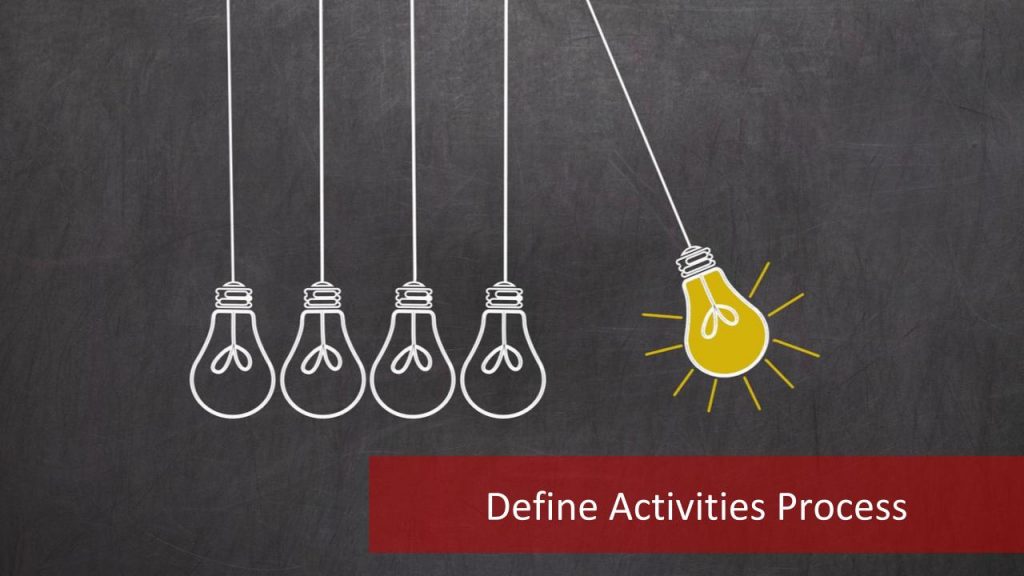 The 3 Major Outputs of Define Activities Process