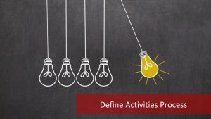 The 3 Major Outputs of Define Activities Process