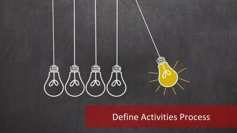 The 3 Major Outputs of Define Activities Process