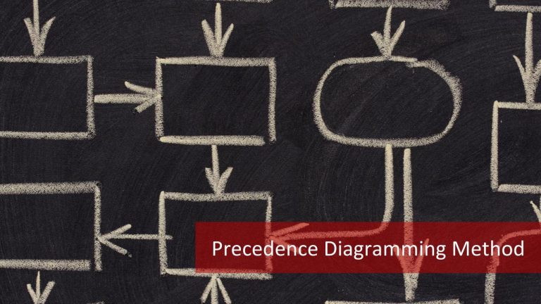 The 4 Types of Relationships in Precedence Diagramming Method