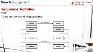 The 4 Types of Relationships in Precedence Diagramming Method