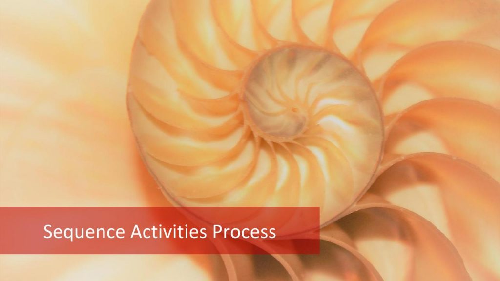 How to Sequence Activities in a Project? A Handy Guide