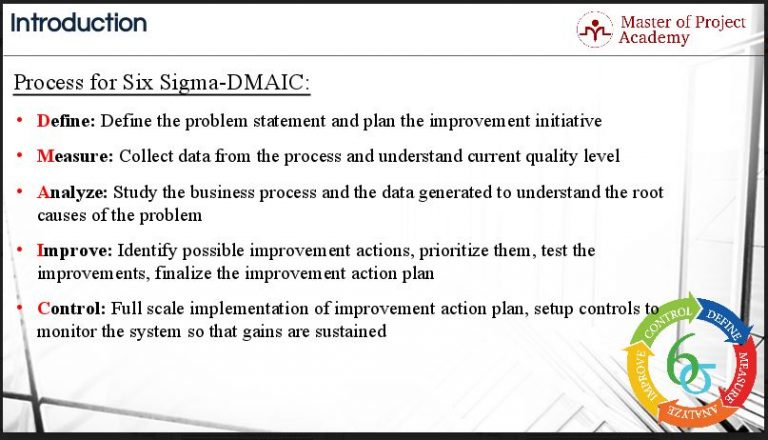 The DMAIC Approach: 5 Phases of Six Sigma
