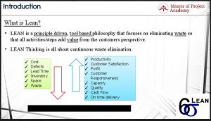 What is LEAN Management and How it is Used to Eliminate Waste? - 2026 ...