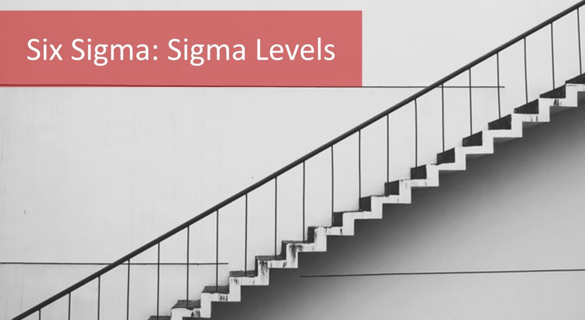 Sigma Level : The Most Important Statistical Term in Six Sigma