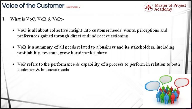 Why Do You Need to Listen to the Voice of Customer?