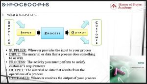 7 Steps to Create SIPOC Diagram in Six Sigma