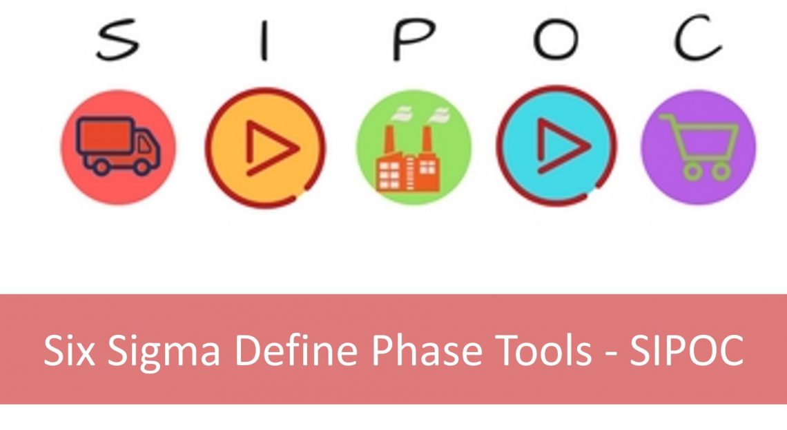 7 Steps to Create SIPOC Diagram in Six Sigma