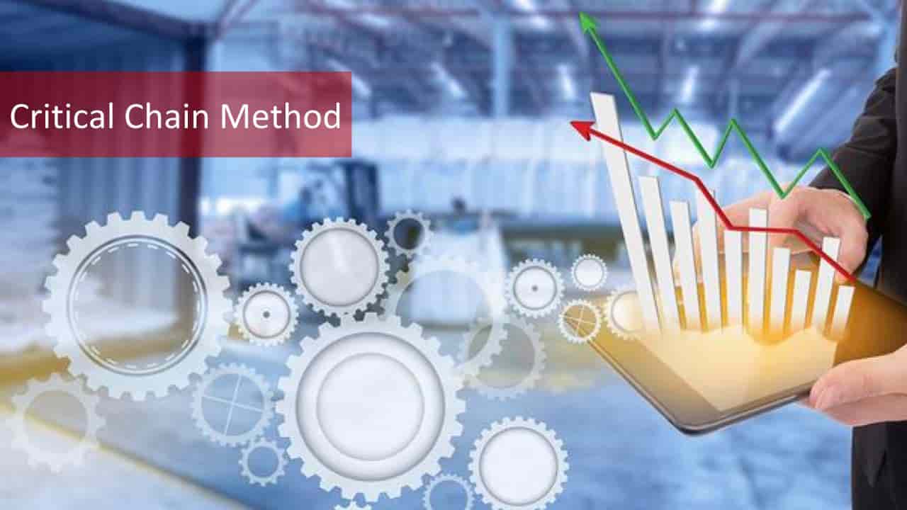 4 Steps for Applying Critical Chain Method