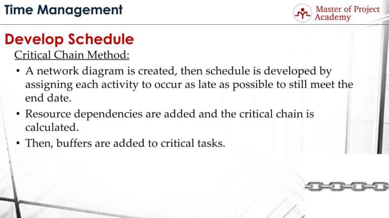 4 Steps for Applying Critical Chain Method