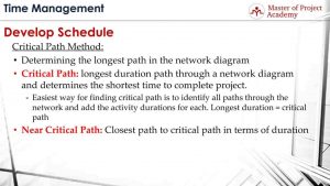 2025 PMP Critical Path Method - How to Calculate Critical Path?