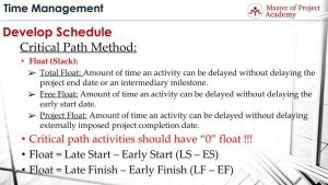 2025 PMP Critical Path Method - How to Calculate Critical Path?