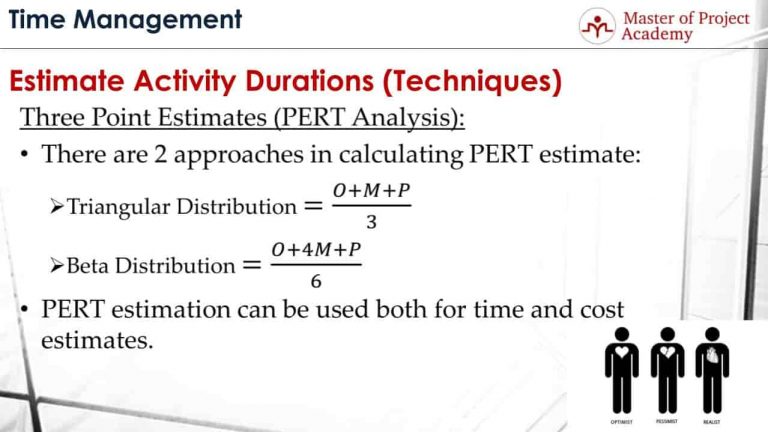 5 Alternatives for Choosing An Estimation Technique