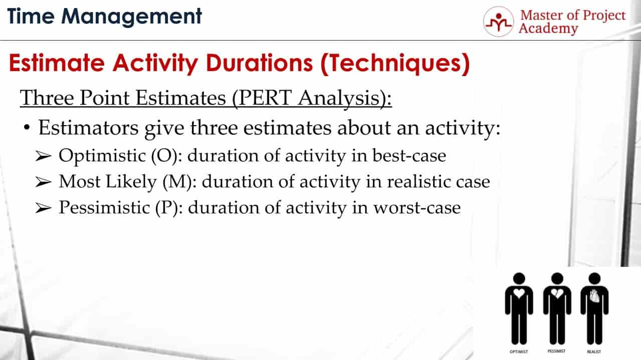 5 Alternatives for Choosing An Estimation Technique
