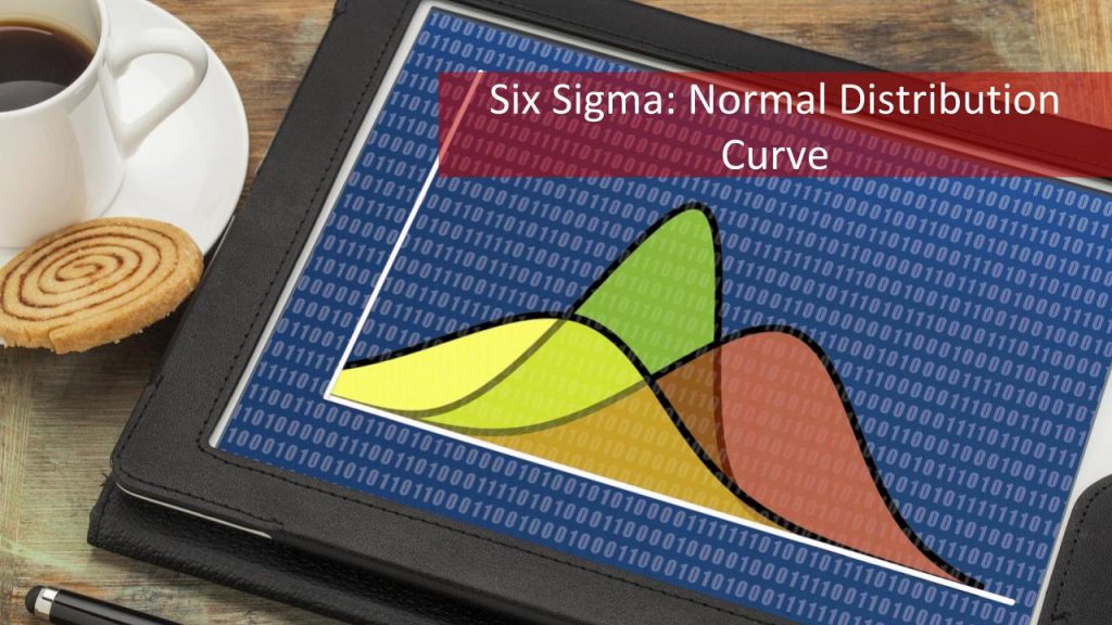 Six Sigma What Is The Normal Distribution Curve 