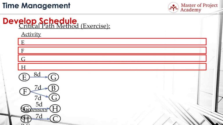 2022 PMP Critical Path Method - How to Calculate Critical Path?